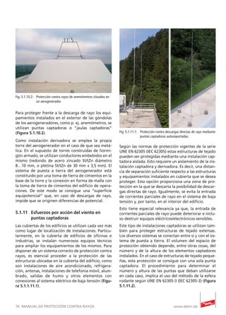 Esfera rodante | PDF
