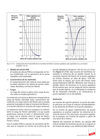 Esfera rodante | PDF