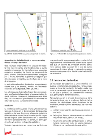 Esfera rodante | PDF