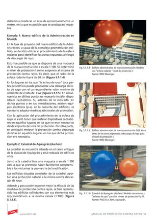 Esfera rodante | PDF