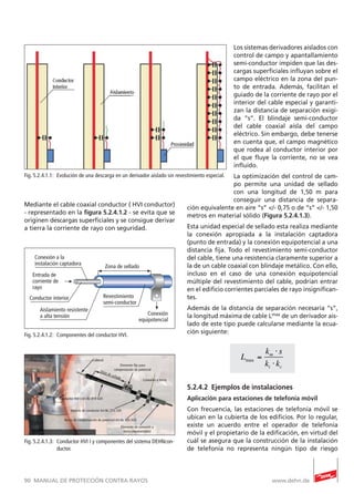 Esfera rodante | PDF