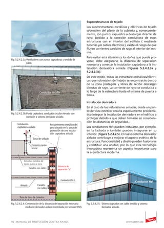 Esfera rodante | PDF