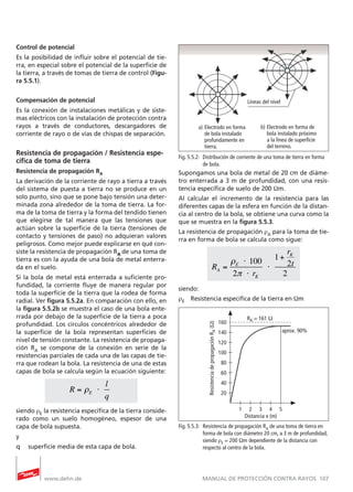 Esfera rodante | PDF