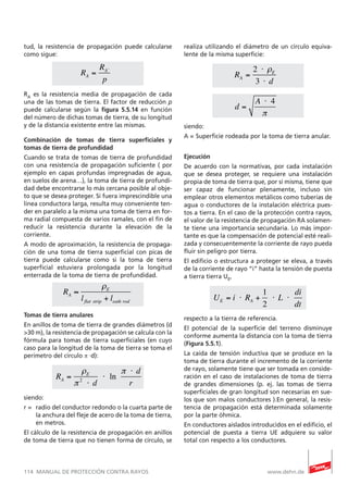 Esfera rodante | PDF