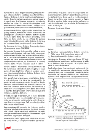 Esfera rodante | PDF