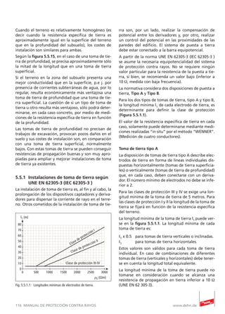 Esfera rodante | PDF