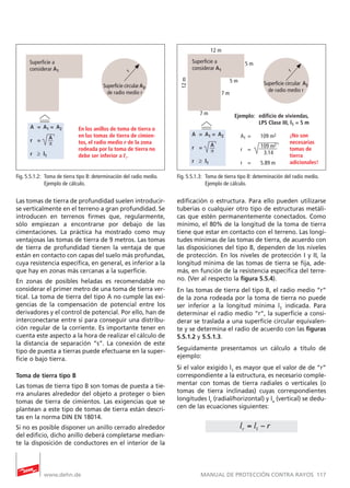 Esfera rodante | PDF