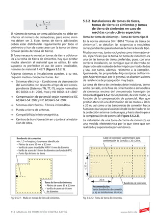 Esfera rodante | PDF