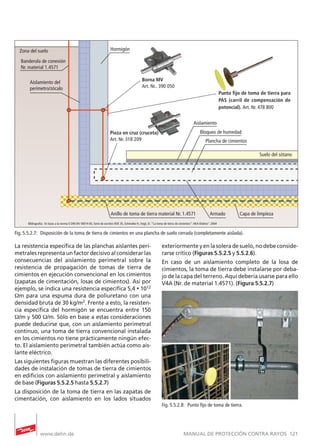 Esfera rodante | PDF