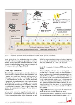 Esfera rodante | PDF