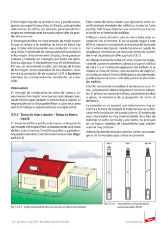 Esfera rodante | PDF