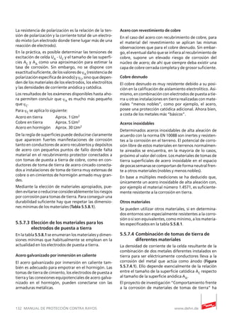 Esfera rodante | PDF