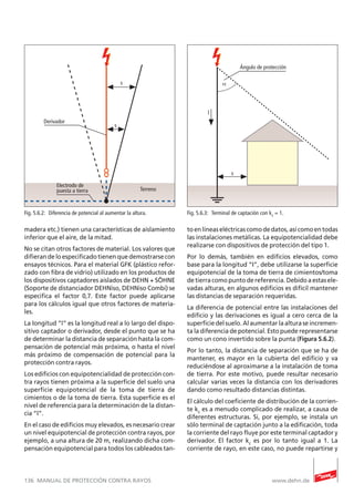 Esfera rodante | PDF