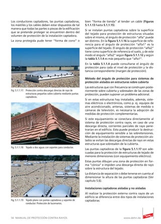 Esfera rodante | PDF
