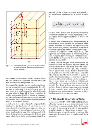Esfera rodante | PDF