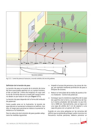 Esfera rodante | PDF