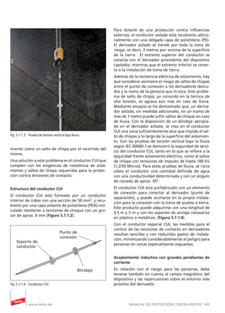Esfera rodante | PDF