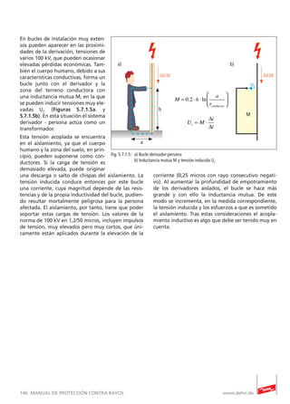 Esfera rodante | PDF