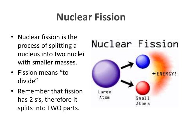 Nuclear Fission Definition And Examples