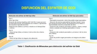 Esfinter de Oddi, anatomía, patologías.pptx