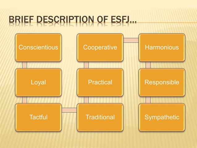 Esfj personality type | PPT