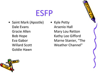 ESFP--The PERFORMER.ppt
