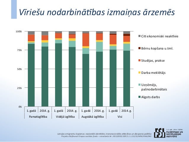 Emigrantas Lietuviska Tv Internetu