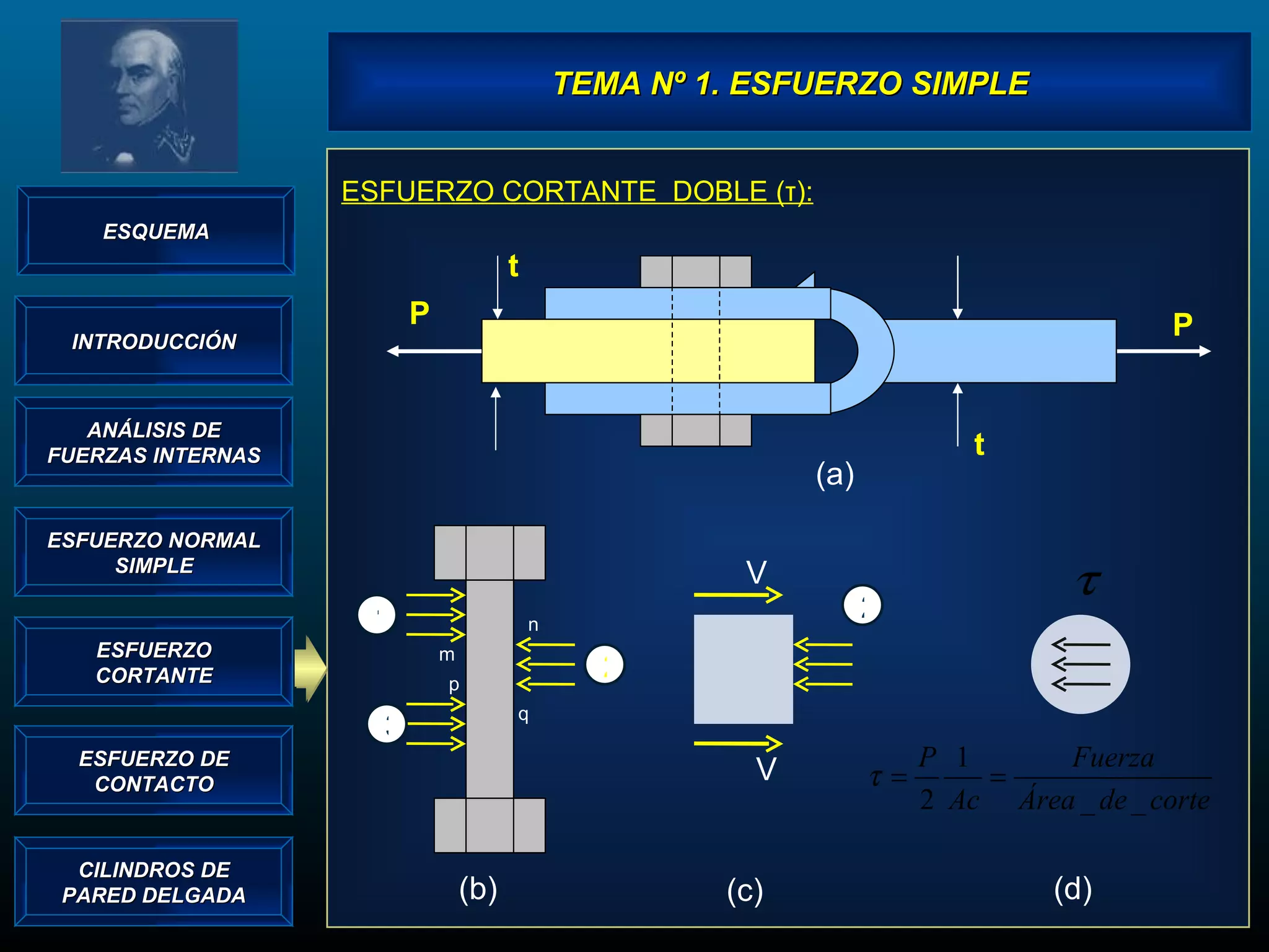Esfuerzo Simple | PPT