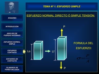 Esfuerzo Simple | PPT
