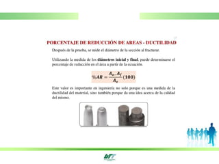 Esfuerzo axial, permisible y maximo..pptx