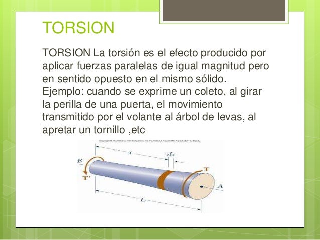 Definicion De Esfuerzo De Flexion - slingo