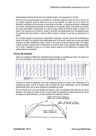 Esfuerzos combinados en la viga buque | PDF
