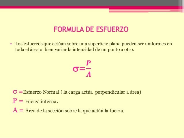 Esfuerzos edith