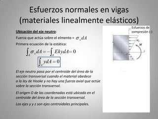 Esfuerzos en vigas | PPTX