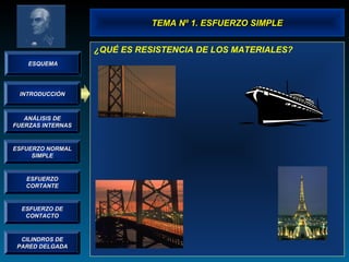 Esfuerzo simple | PPT