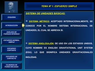 Esfuerzo simple | PPT