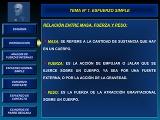 Esfuerzo simple | PPT