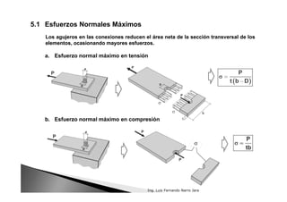 Esfuerzo simple.pdf