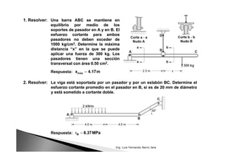 Esfuerzo simple.pdf