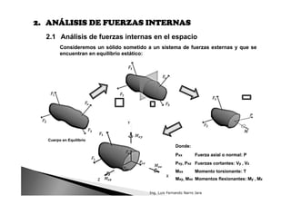 Esfuerzo simple.pdf
