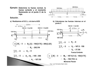 Esfuerzo simple.pdf