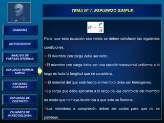 Esfuerzo Simple | PPTX
