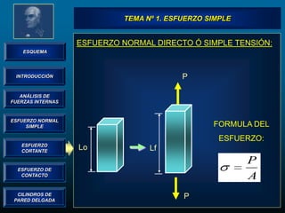 Esfuerzo Simple | PPTX