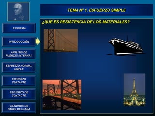 Esfuerzo Simple | PPTX