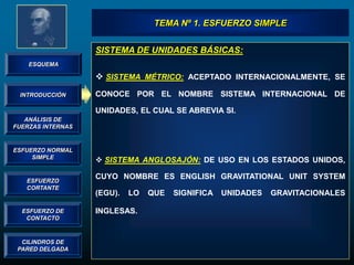 Esfuerzo Simple | PPTX