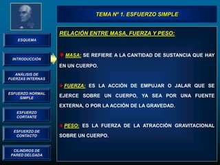 Esfuerzo Simple | PPTX