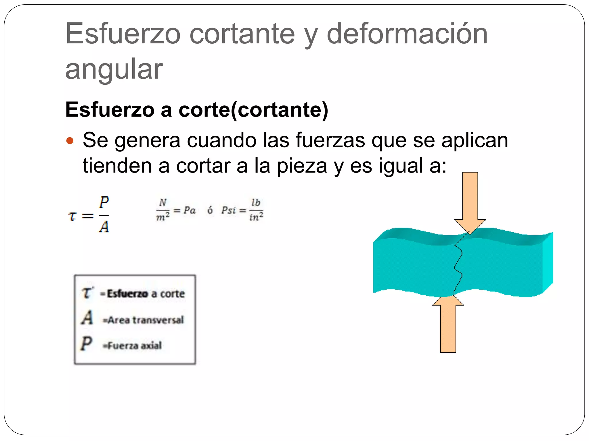 Esfuerzo y deformación (Mecánica de materiales) | PPTX