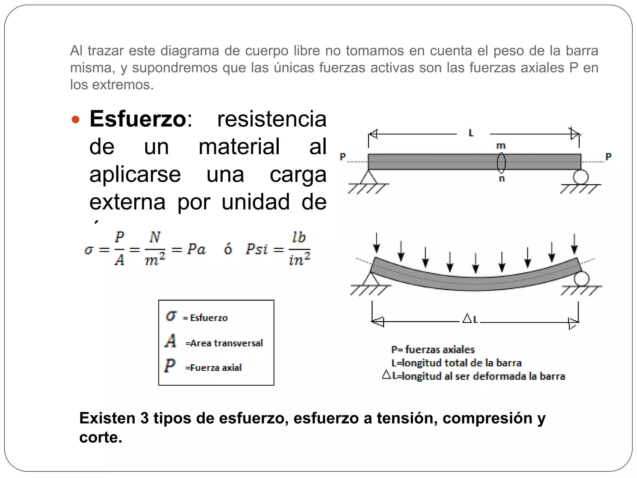 Esfuerzo y deformación (Mecánica de materiales) | PPTX