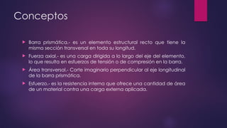 Esfuerzo y deformación en mecánica de materiales | PPTX
