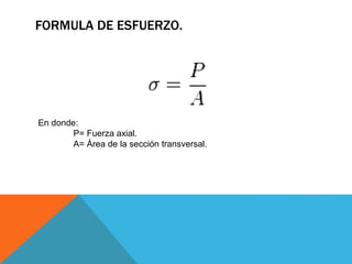 Esfuerzo y deformación | PPTX